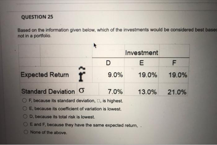 Solved Based on the information given below, which of the | Chegg.com