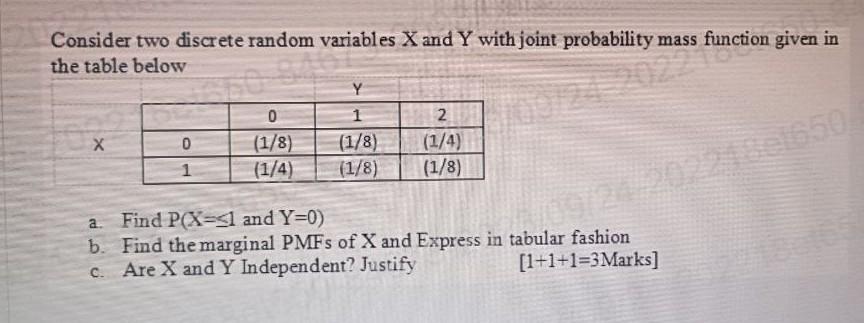Solved Consider Two Discrete Random Variables X And Y With 7927