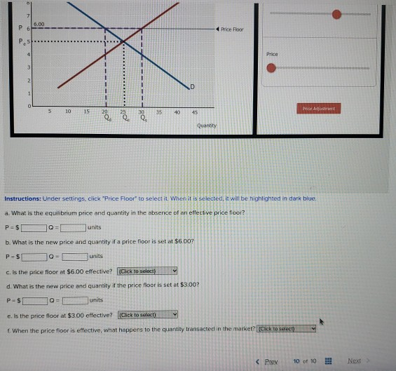 Solved Price Floors and Ceilings I... GRAPH SETTINGS Price | Chegg.com