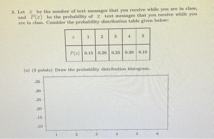 3. Let x be the number of text messages that you | Chegg.com