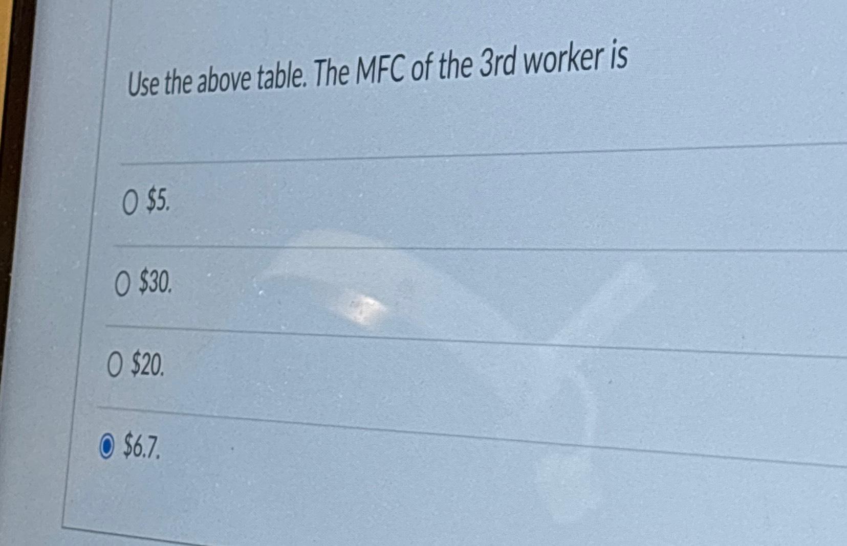 Solved Use the above table. The MFC of the 3rd worker | Chegg.com