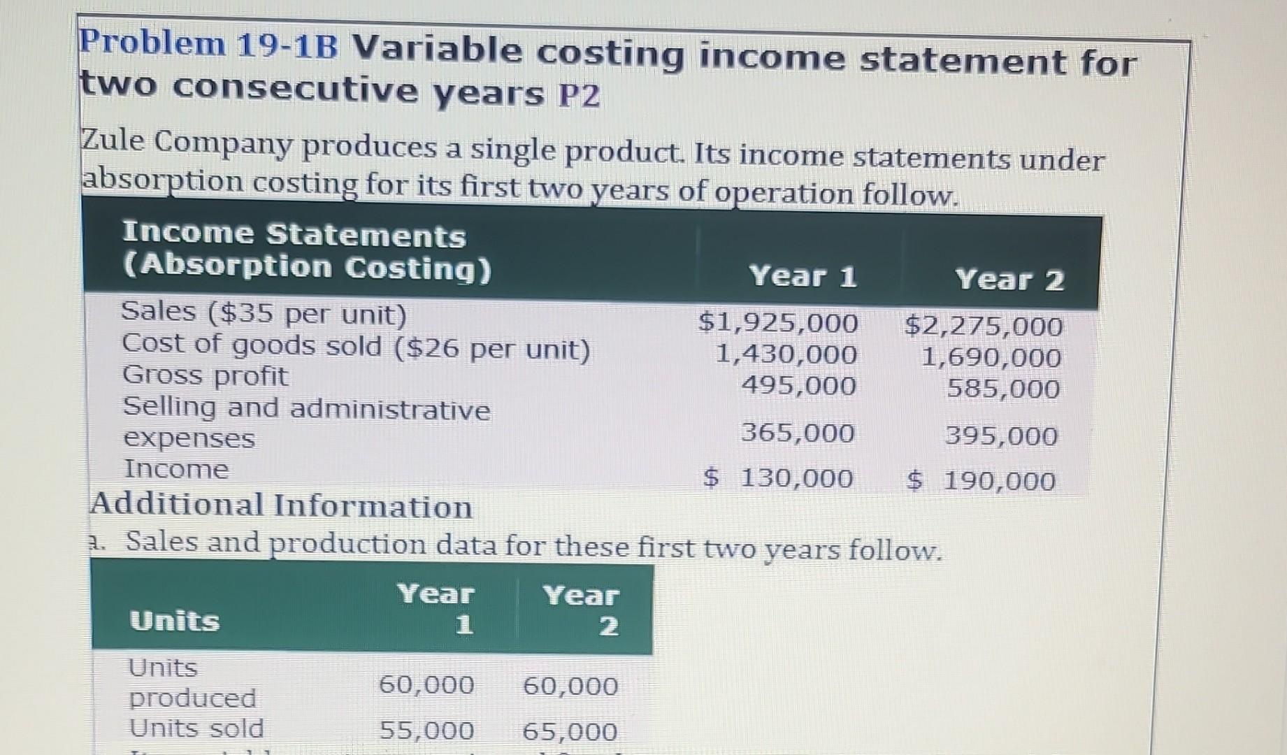 Solved Problem 19-1B Variable costing income statement for | Chegg.com