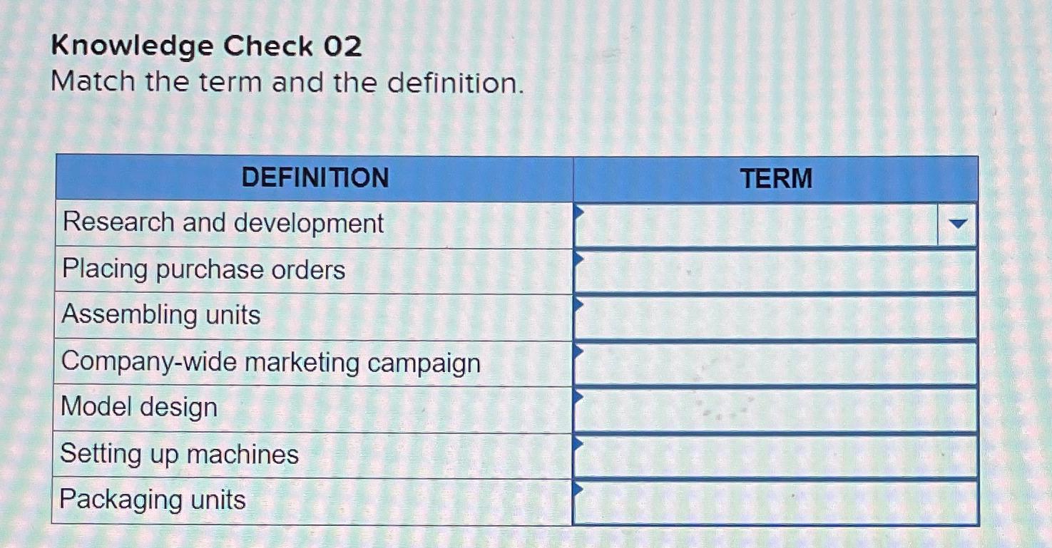 Solved Knowledge Check 02Match the term and the | Chegg.com