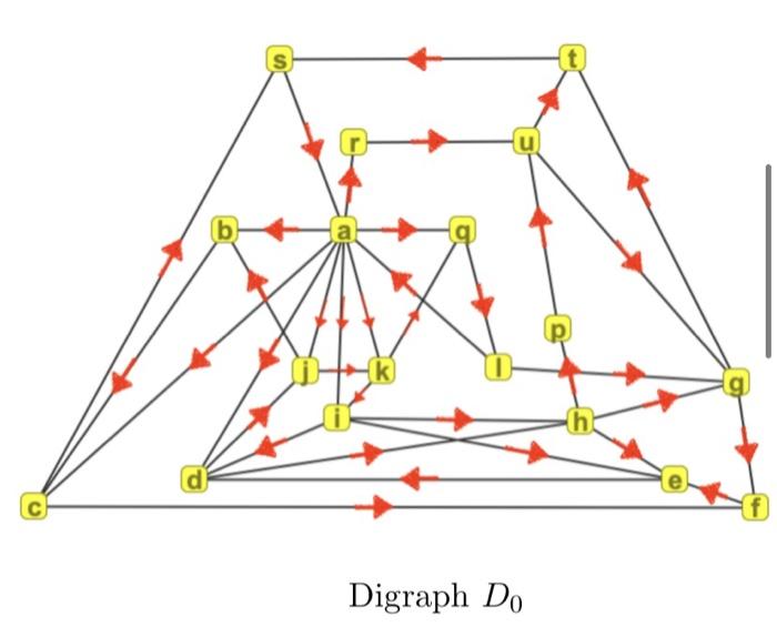 Solved Problem 3. Below a digraph Do is given, as well as | Chegg.com