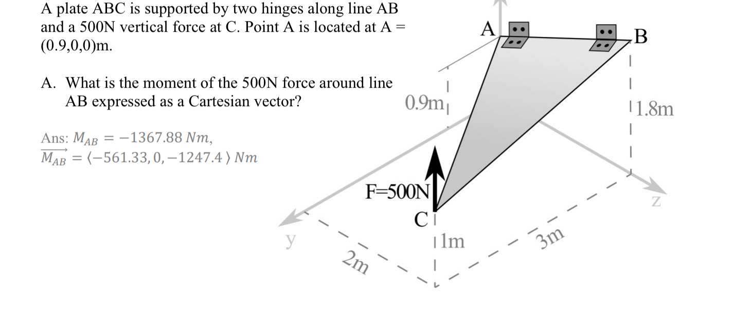 Solved A plate ABC is supported by two hinges along line AB | Chegg.com