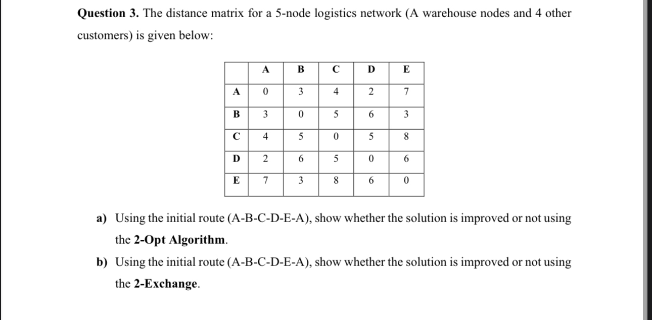Solved Question 3. ﻿The distance matrix for a 5-node | Chegg.com