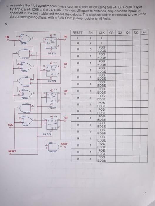 Solved 1. Assemble the 4 bit synchronous binary counter | Chegg.com