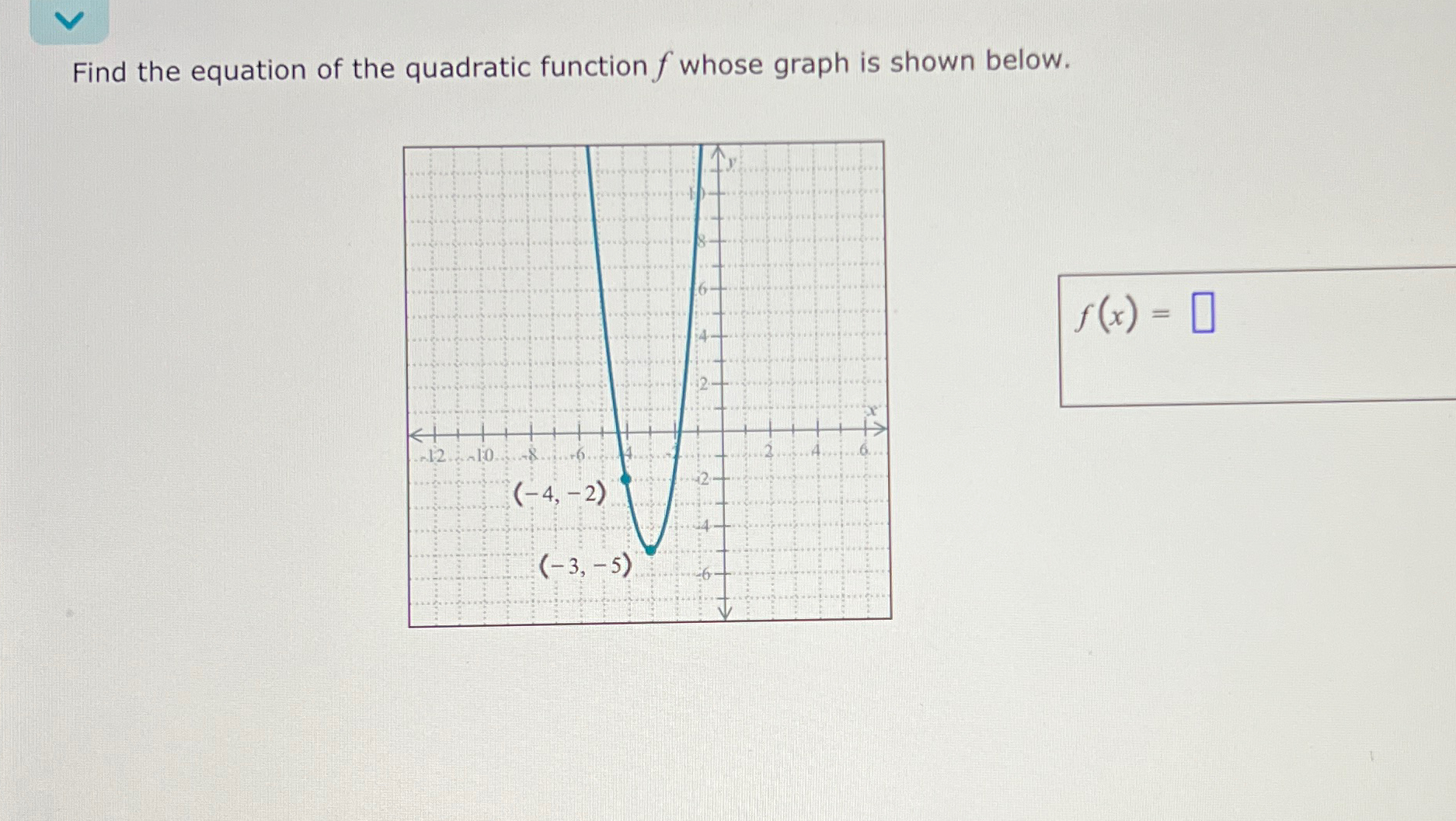 Solved Find The Equation Of The Quadratic Function F ﻿whose 5242