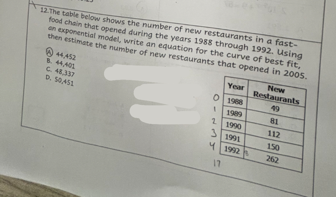 Solved The table below shows the number of new restaurants | Chegg.com