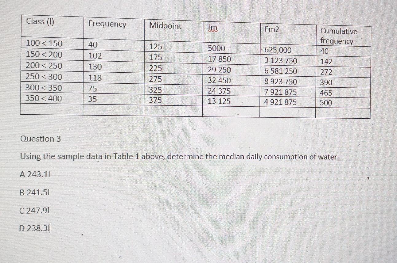 Solved Class (1) 100