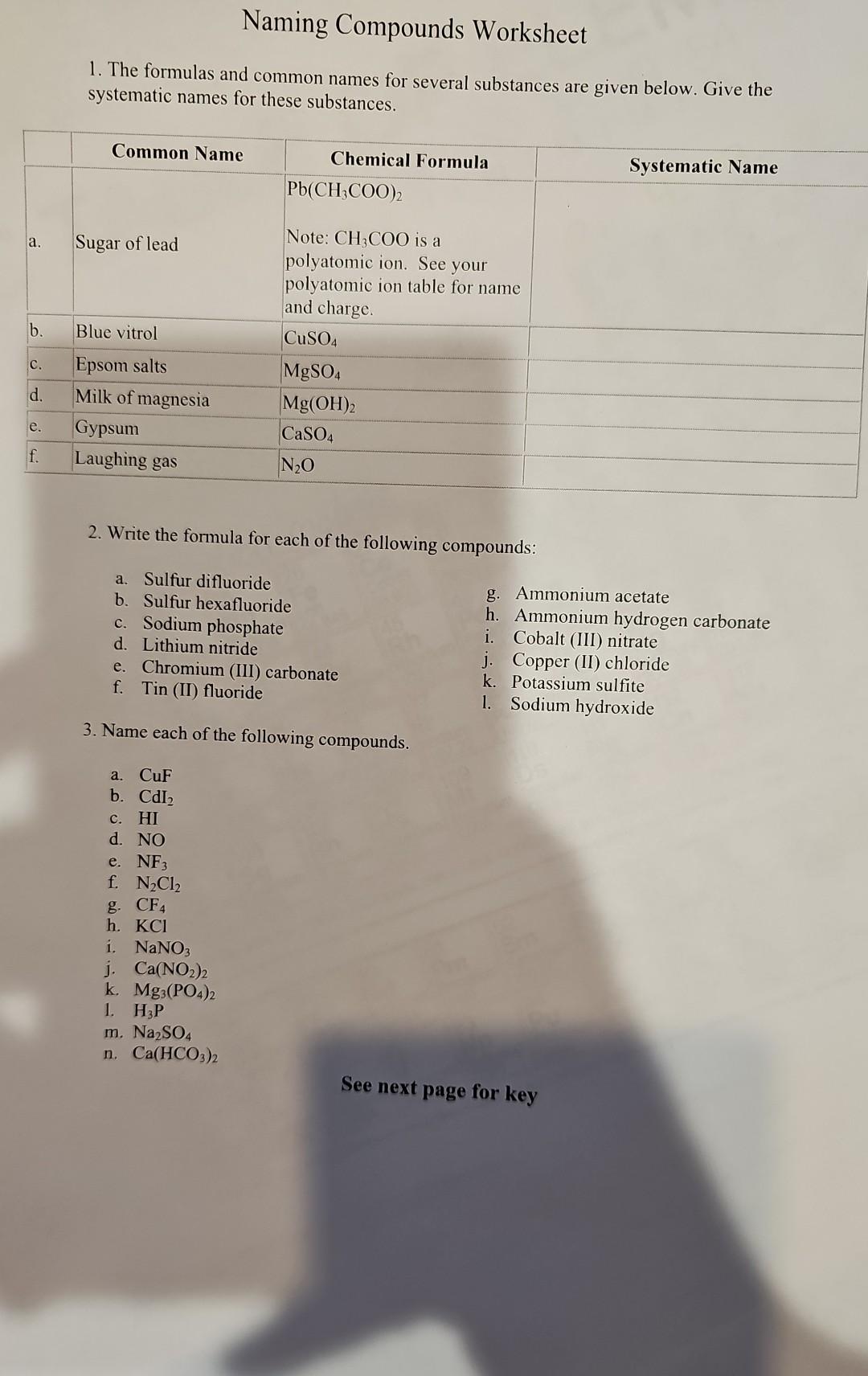 Solved Naming Compounds Worksheet 1. The formulas and common | Chegg.com