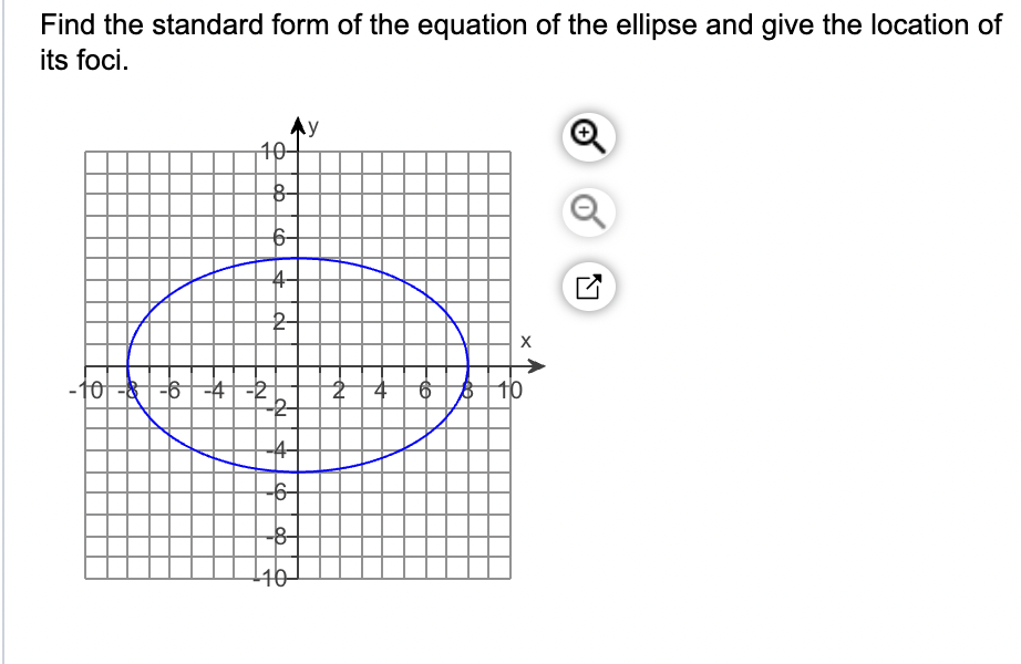 Solved Find the standard form of the equation of the ellipse | Chegg.com
