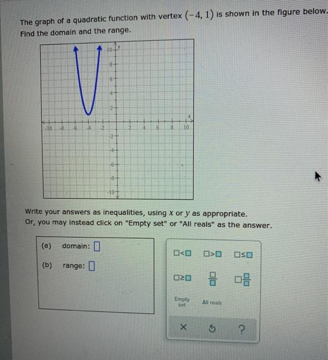 Solved The graph of a quadratic function with vertex (-4,1) | Chegg.com