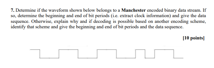 Solved Determine if the waveform shown below belongs to a | Chegg.com