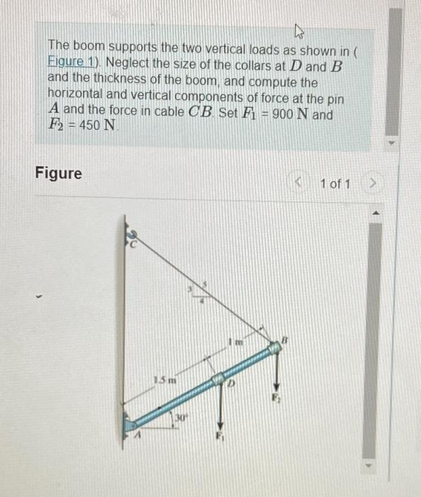 Solved The boom supports the two vertical loads as shown in | Chegg.com