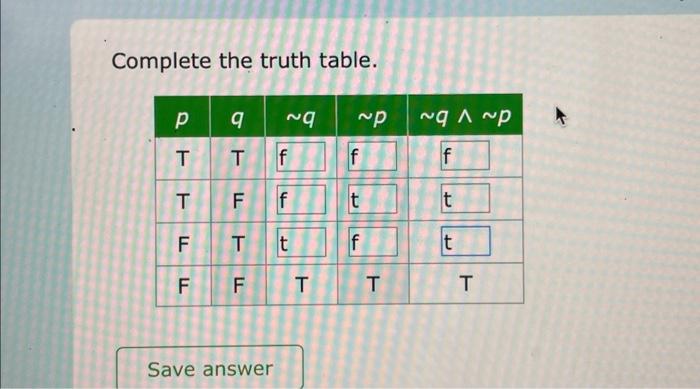 Solved Complete the truth table. | Chegg.com Solved Complete the truth table. | Chegg.com
