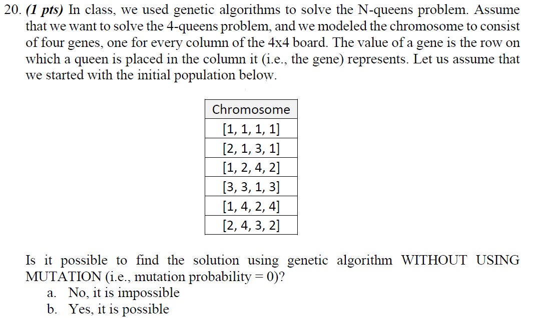 Solved (1 ﻿pts) ﻿In class, we used genetic algorithms to | Chegg.com