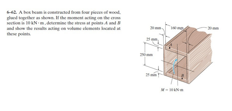 Solved 6-62. ﻿A box beam is constructed from four pieces of | Chegg.com