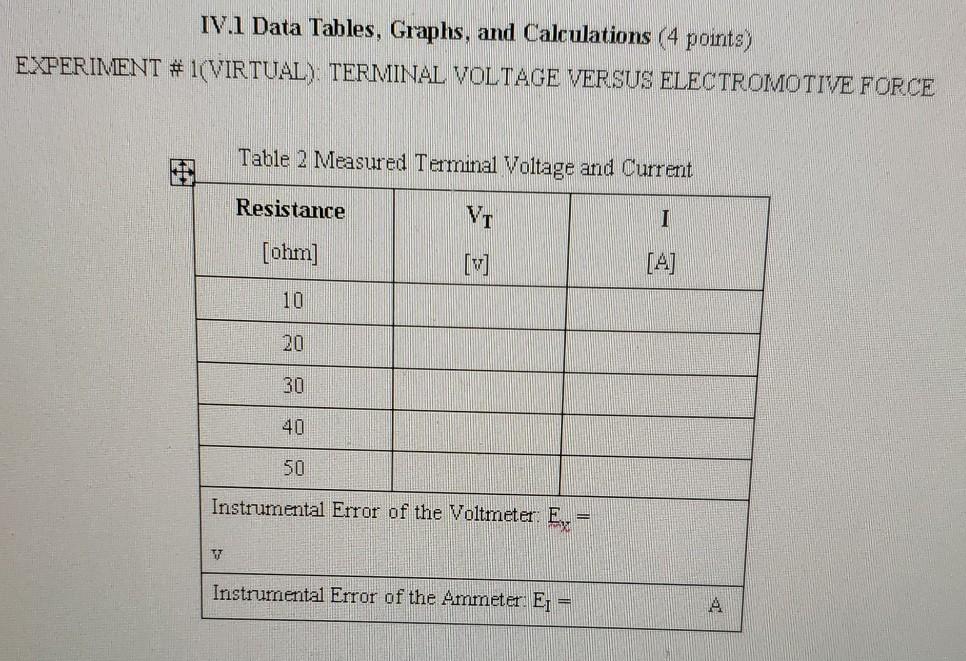 Solved IV.1 Data Tables, Graphs, and Calculations (4 points) | Chegg.com