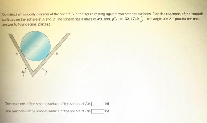 Solved Construct a free-body diagram of the sphere S in the | Chegg.com