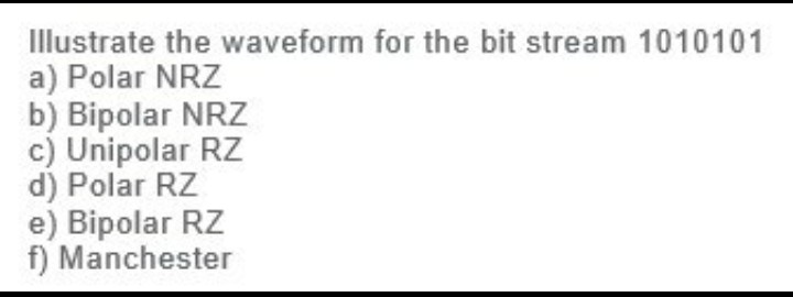 Solved Illustrate the waveform for the bit stream 1010101 a) | Chegg.com