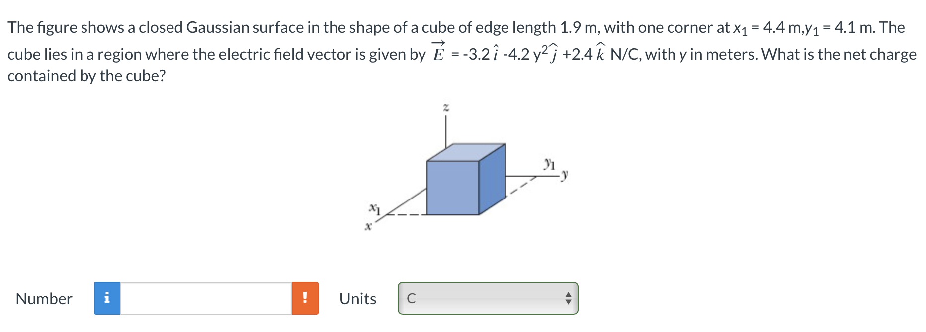 The figure shows a closed Gaussian surface in ﻿the | Chegg.com