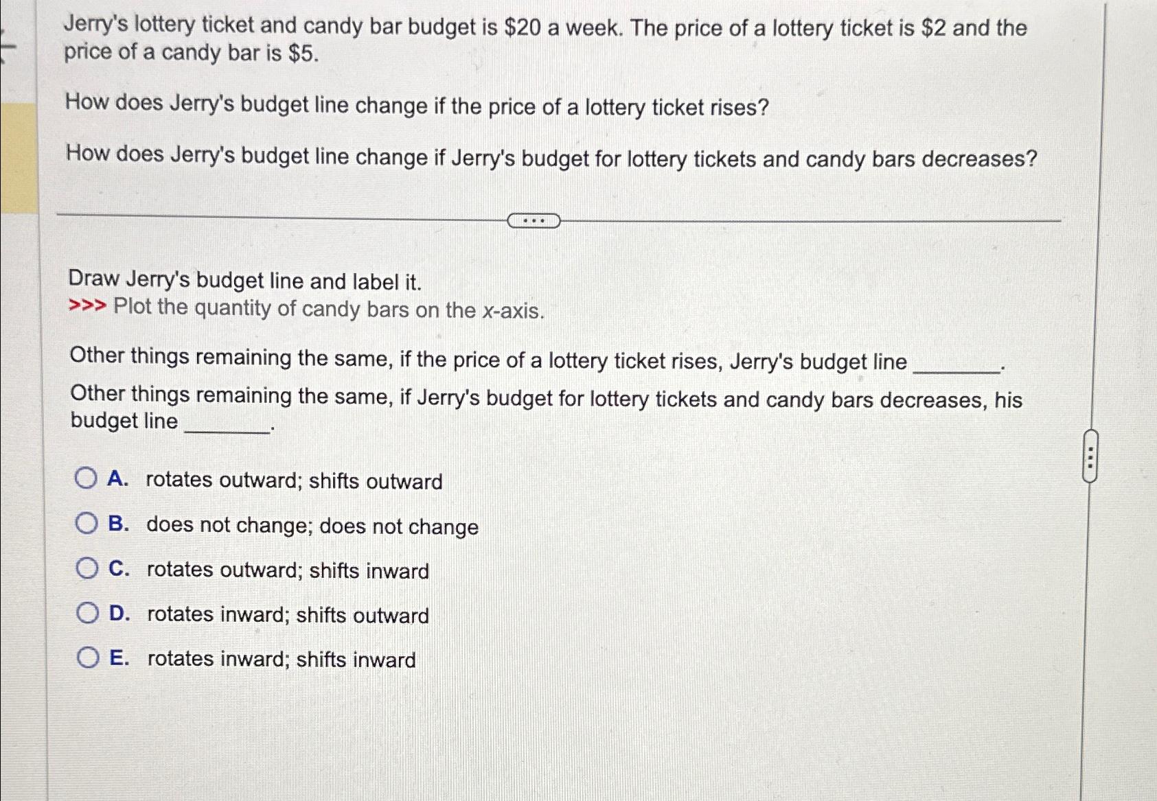 Solved Jerry's lottery ticket and candy bar budget is $20 ﻿a | Chegg.com