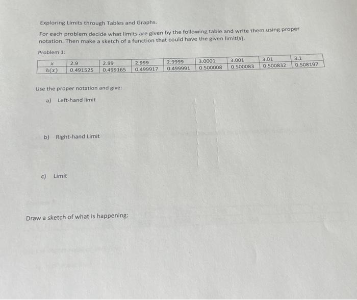 Solved Exploring Limits through Tables and Graphs. For each | Chegg.com