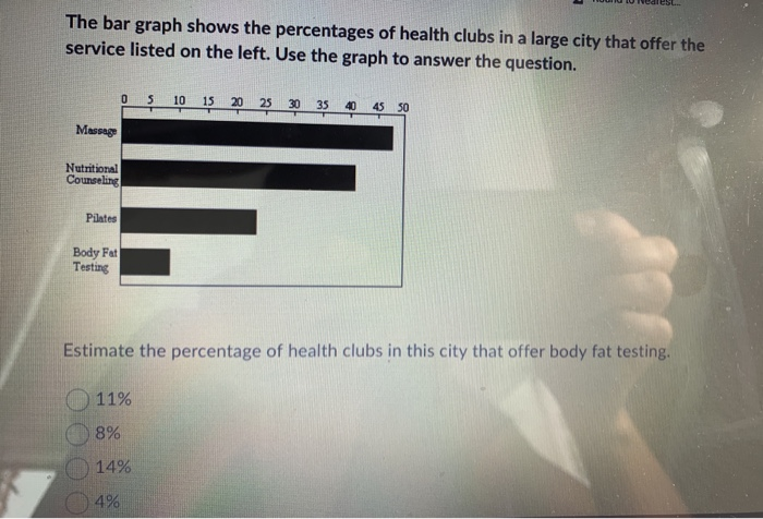 Solved The bar graph shows the percentages of health clubs | Chegg.com