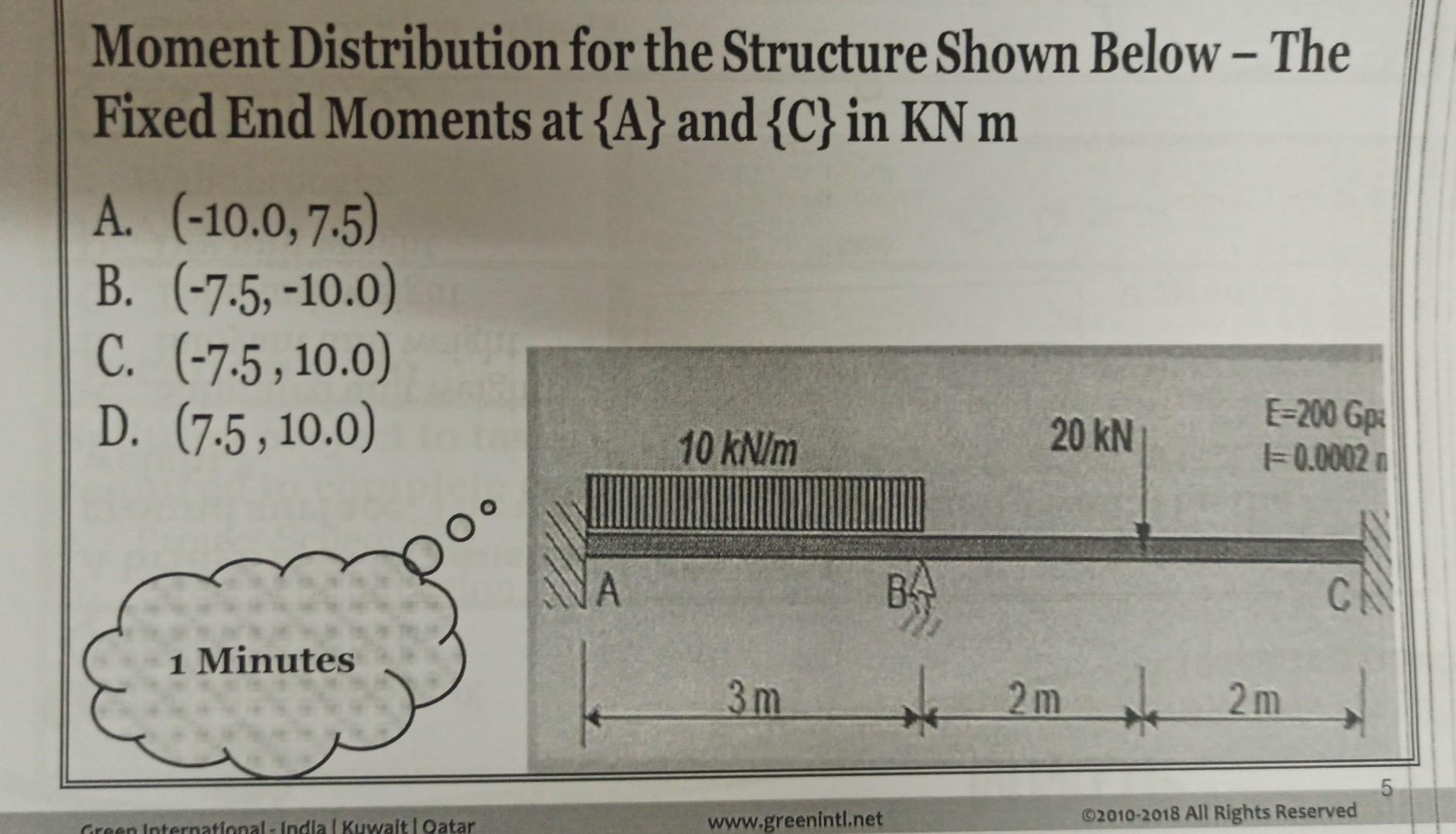 Solved Moment Distribution for the Structure Shown Below - | Chegg.com