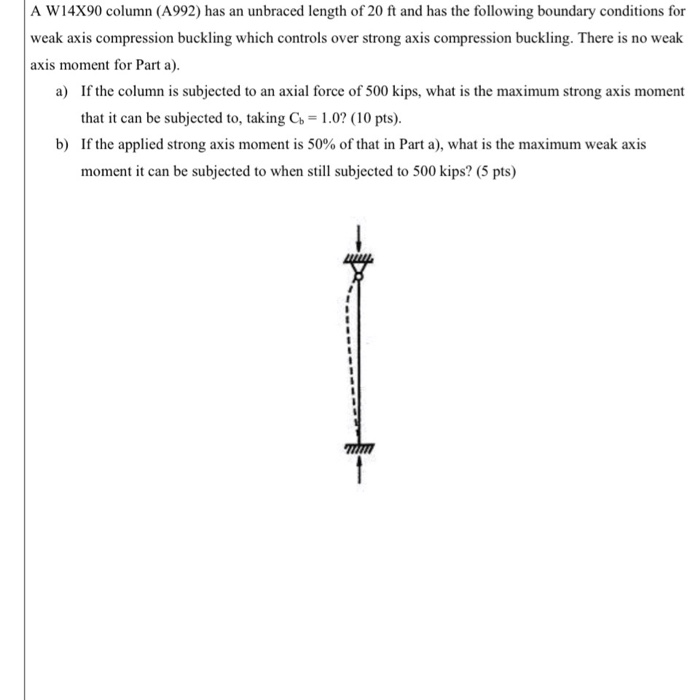 A W14X90 column (A992) has an unbraced length of 20 | Chegg.com