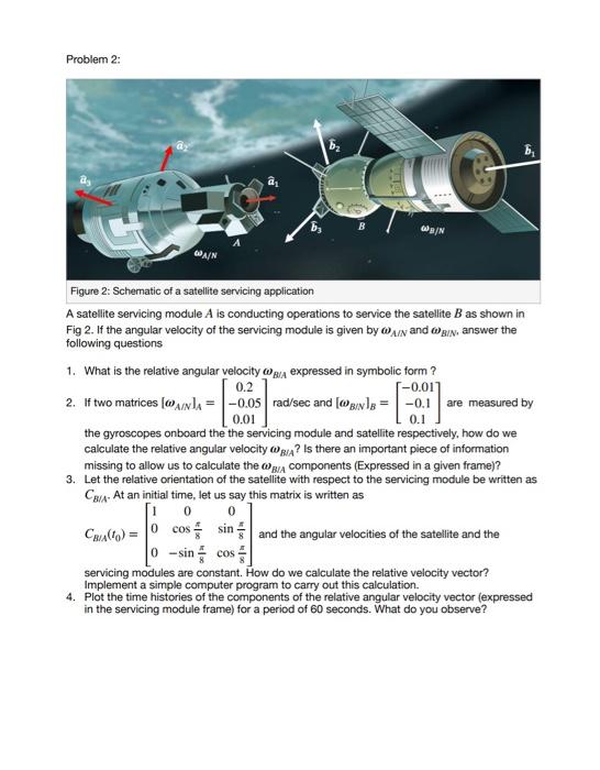 Solved Homework 2 Problem 1: by = | B, 5 = Shuttle Small sat | Chegg.com