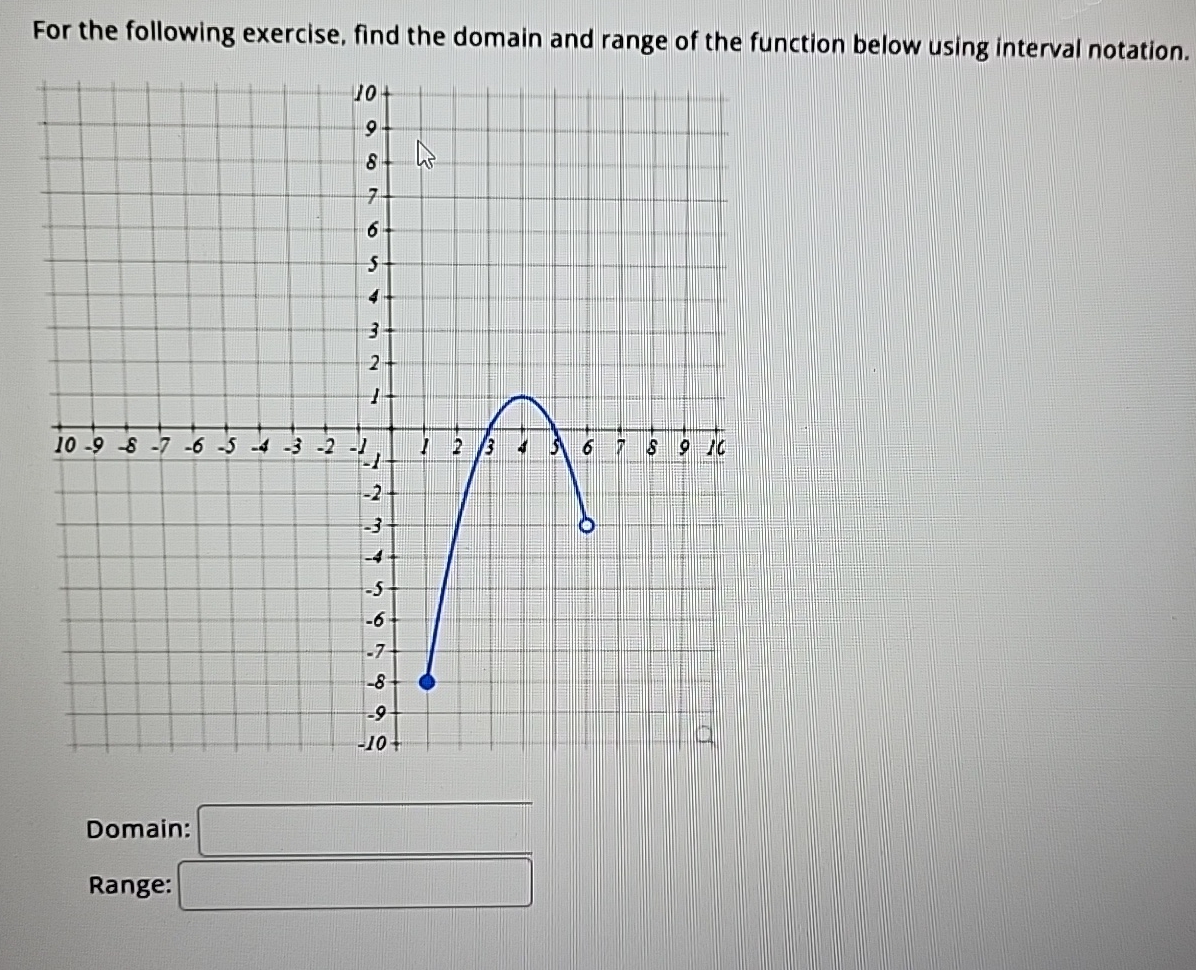 Solved For the following exercise, find the domain and range | Chegg.com