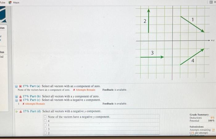 Solved (9%) Problem 1: The diagram shows four vectors in the | Chegg.com