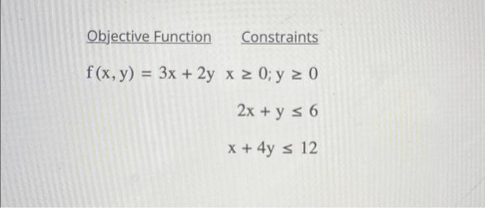 Solved Objective Function F X Y 3x 2y Constraints X ≥