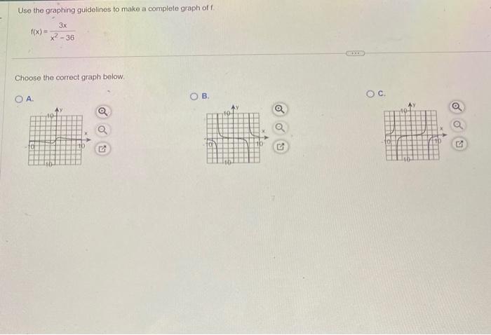 Solved Use the graphing guidelines to make a complete graph | Chegg.com