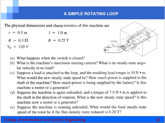 A Simple Rotating Loop Example Figure 1 Shows A 