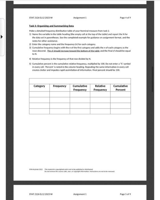 Task 3: Organizing and Summarizing Data Make a | Chegg.com