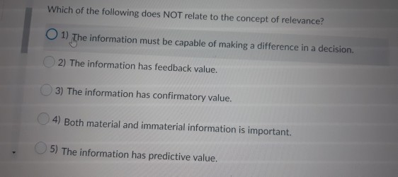 Solved When a company sells a bundle of goods or services, | Chegg.com