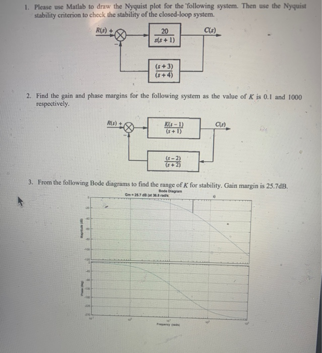 Solved 1 Please Use Matlab To Draw The Nyquist Plot For The