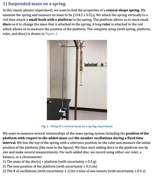 Solved 1) Suspended mass on a spring In this classic physics | Chegg.com