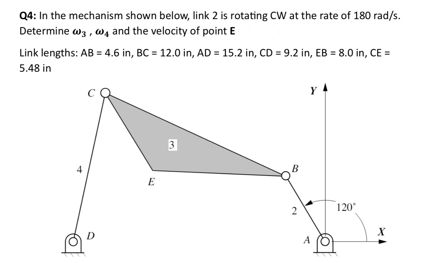 Solved Q4: In the mechanism shown below, link 2 ﻿is rotating | Chegg.com