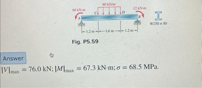 Solved Draw the shear and bending moments diagrams for the | Chegg.com