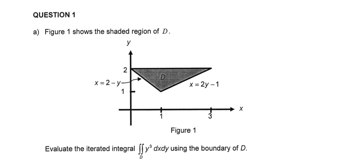 Solved QUESTION 1a) ﻿Figure 1 ﻿shows the shaded region of | Chegg.com