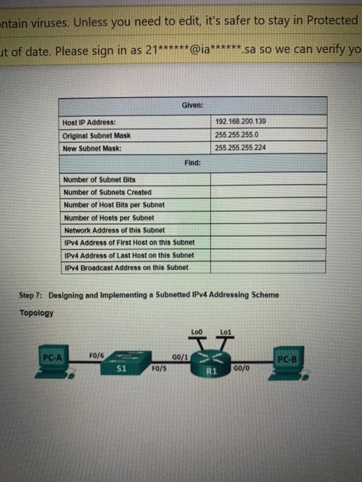 Solved Part 2: Application of subnetting to develop network | Chegg.com