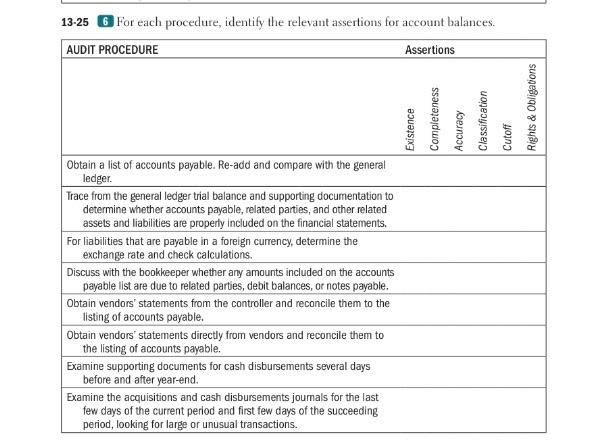 [Solved]: 13-25 6 For each procedure, identify the relevant