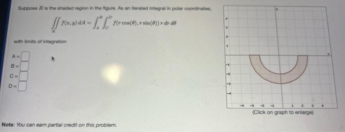 Solved Suppose R is the shaded rogion in the figure. As an | Chegg.com
