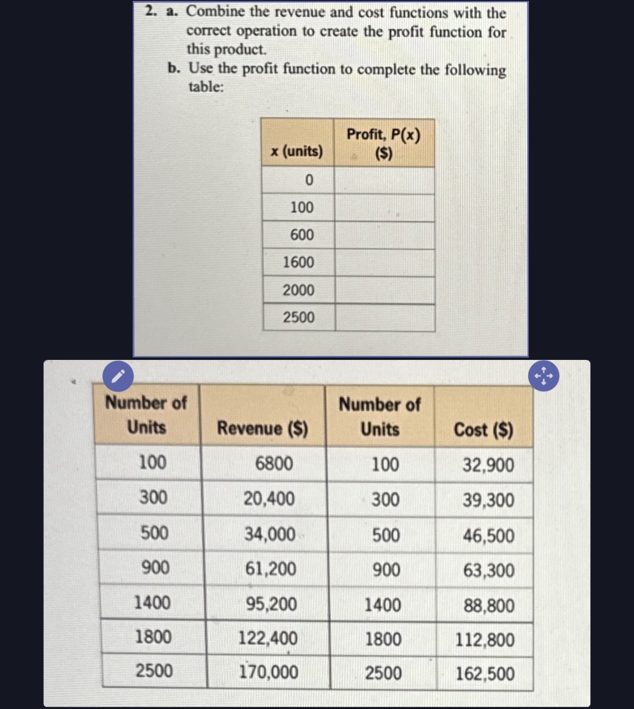 Solved a. ﻿Combine the revenue and cost functions with the | Chegg.com