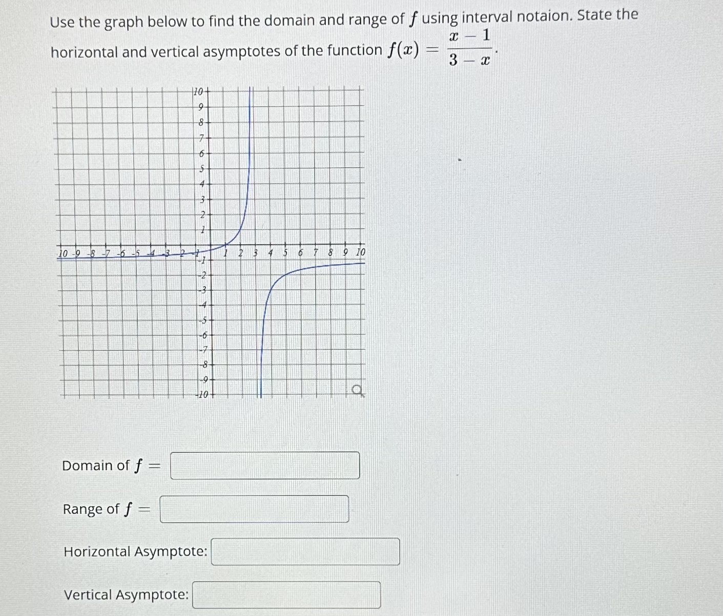 Solved Use the graph below to find the domain and range of f | Chegg.com
