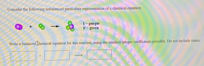 Solved Consider the following unbalanced particulate | Chegg.com